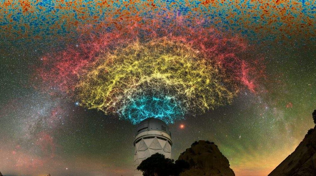 Unprecedented measurements of dark energy: The most comprehensive ...